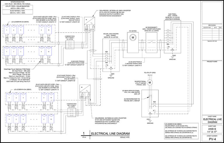 Solar Permit Drawing | Solar PV Design Services - Pentadesk